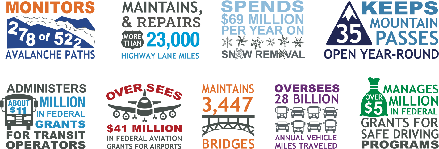 Roles and responsibilities.png